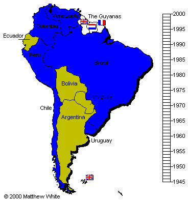 Map of South American History in the late 20th Century